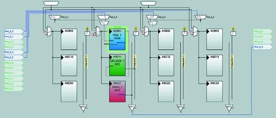 Circuit Labs - Electronic Circuits Collection: Programming in pictures